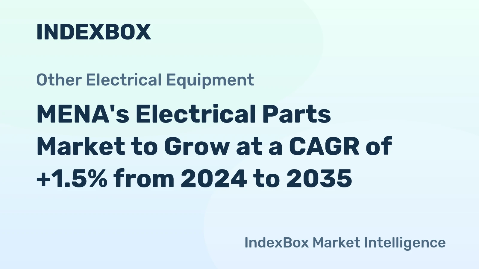 MENA's Electrical Parts Market to Grow at a CAGR of +1.5% from 2024 to 2035