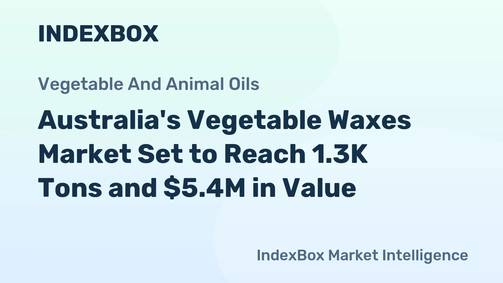 Australia's Vegetable Waxes Market Set to Reach 1.3K Tons and $5.4M in Value