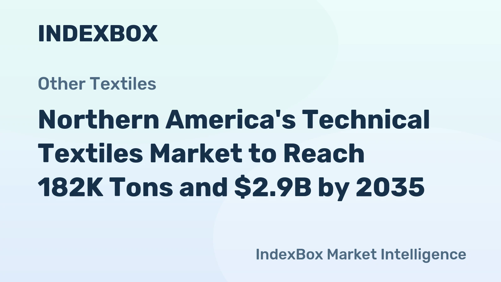 Northern America's Technical Textiles Market to Reach 182K Tons and $2.9B by 2035