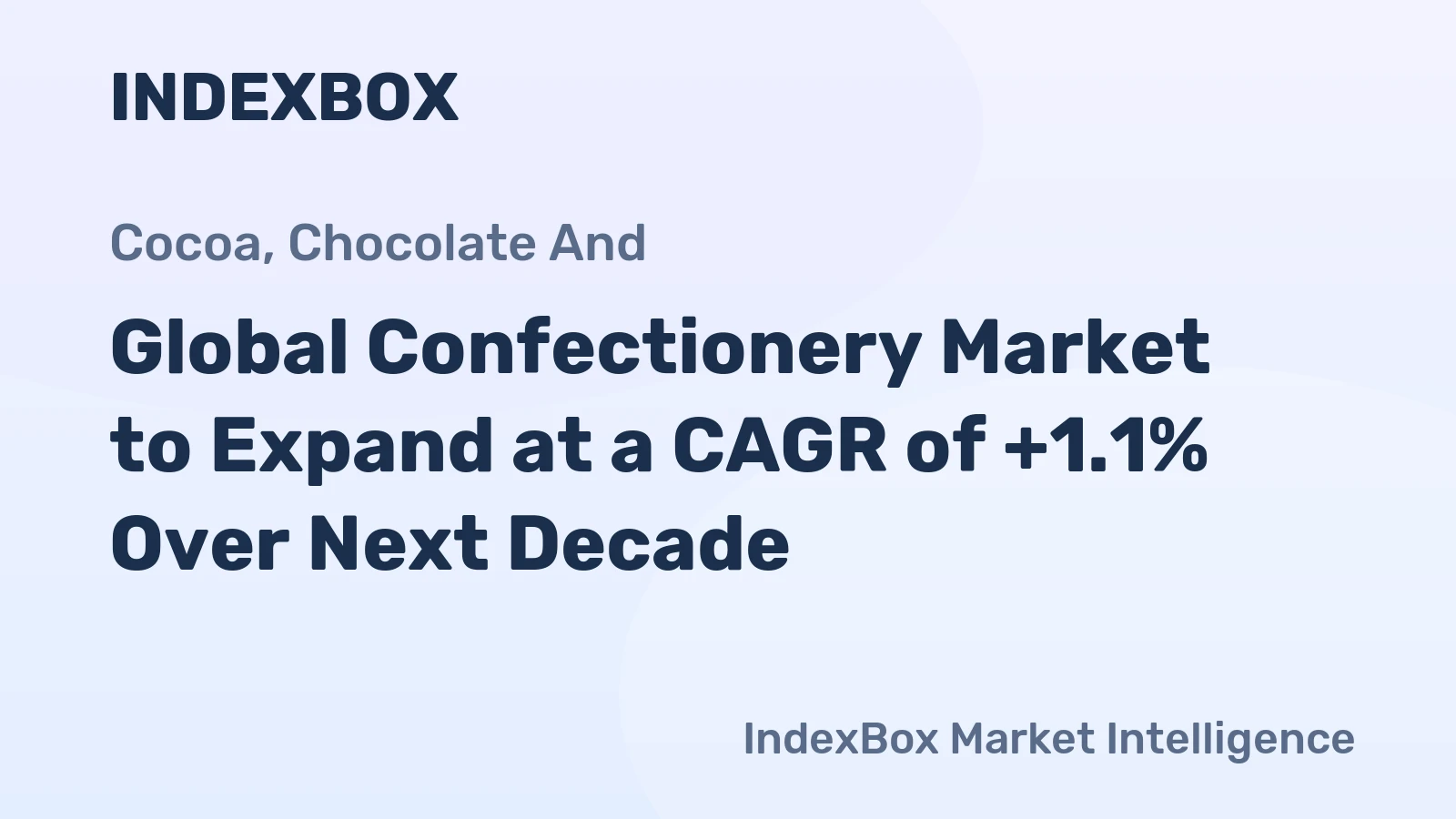 Global Confectionery Market to Expand at a CAGR of +1.1% Over Next Decade