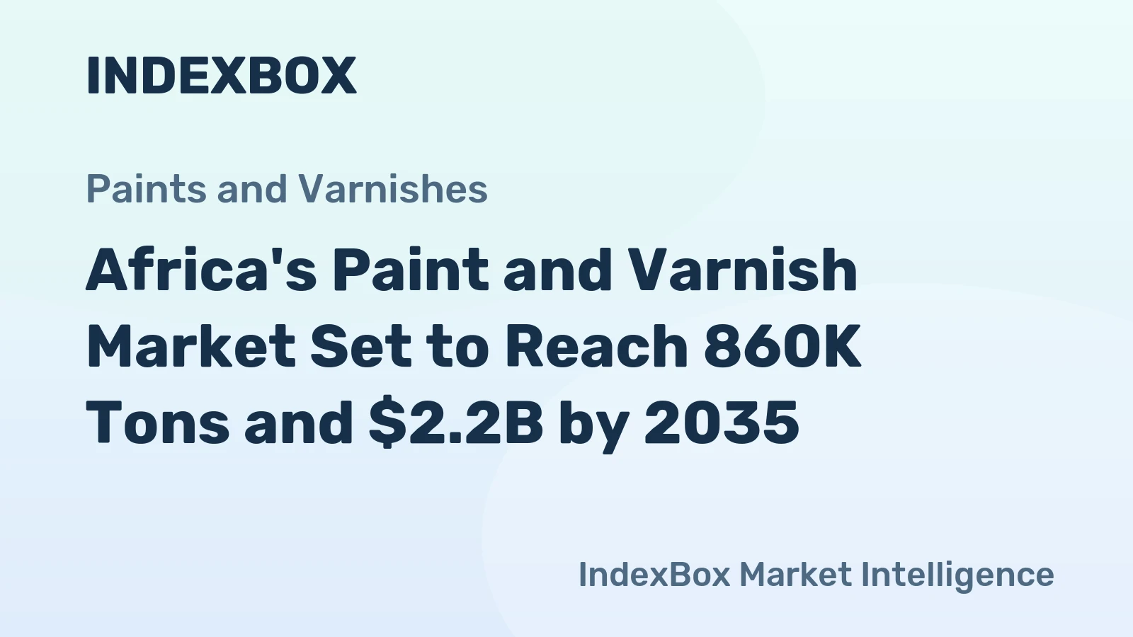 Africa's Paint and Varnish Market Set to Reach 860K Tons and $2.2B by 2035