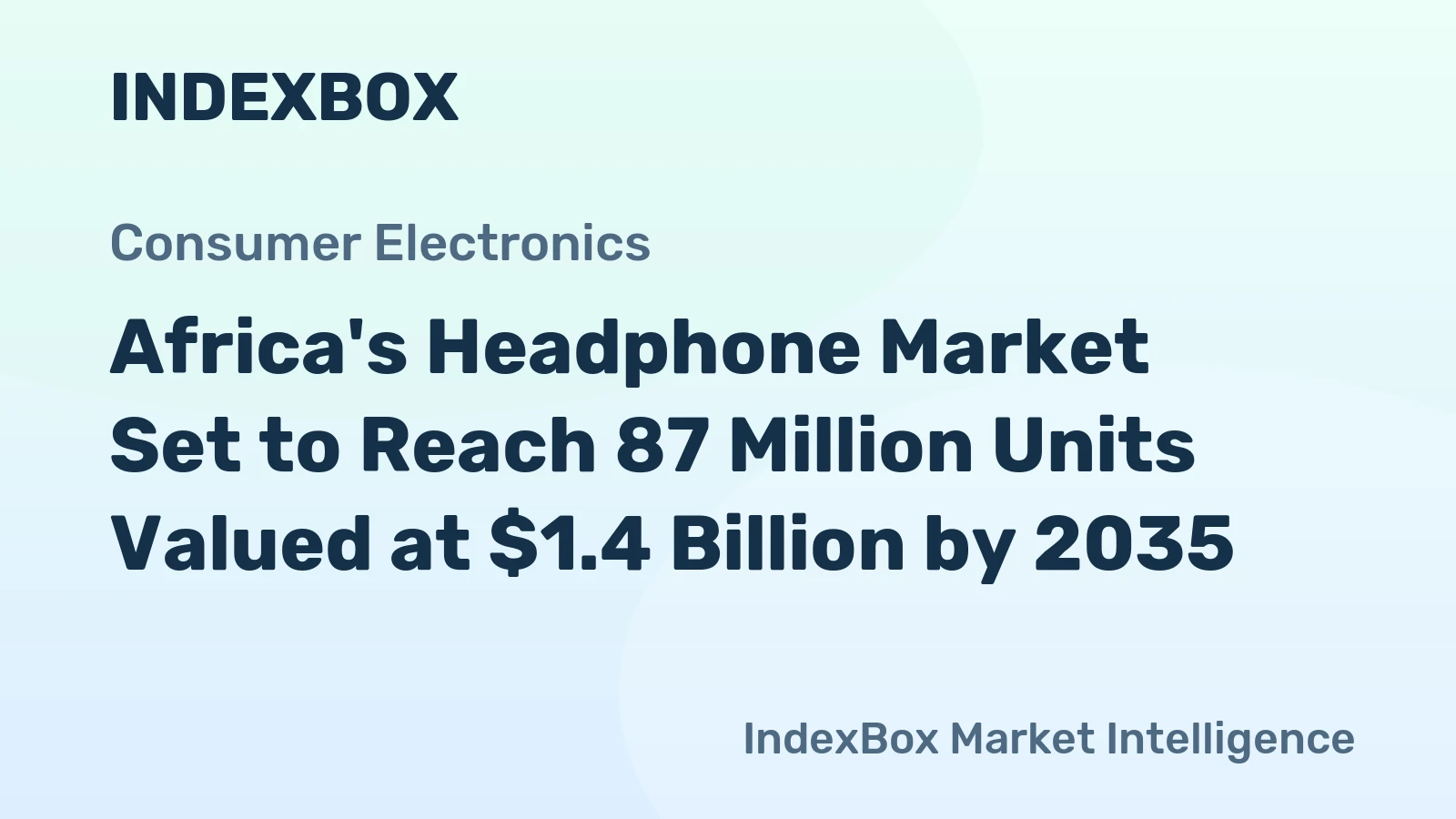 Africa's Headphone Market Set to Reach 87 Million Units Valued at $1.4 Billion by 2035