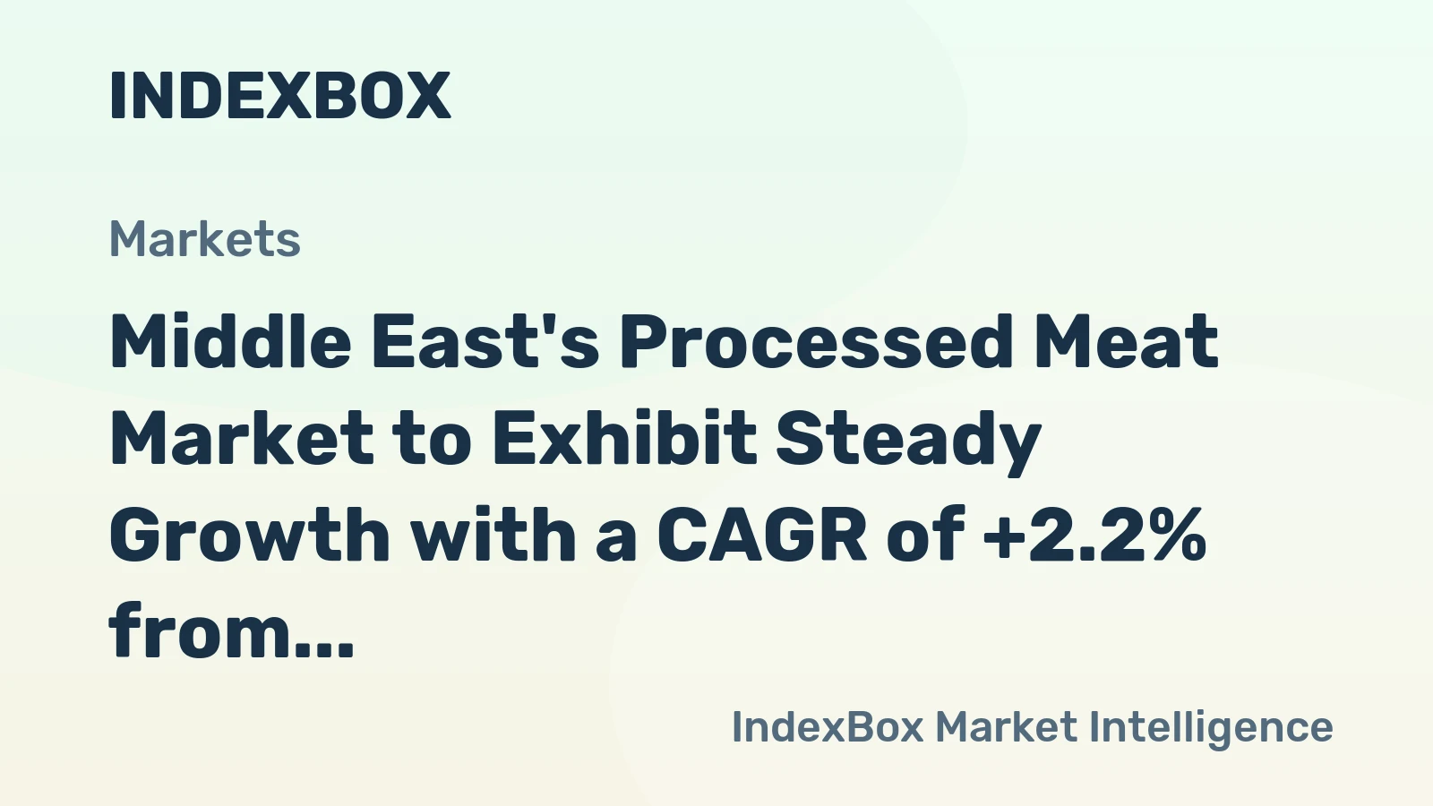 Middle East's Processed Meat Market to Exhibit Steady Growth with a CAGR of +2.2% from 2024 to 2035