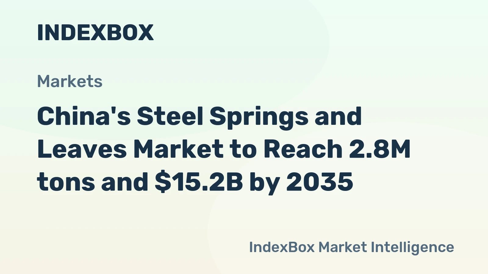 China's Steel Springs and Leaves Market to Reach 2.8M tons and $15.2B by 2035