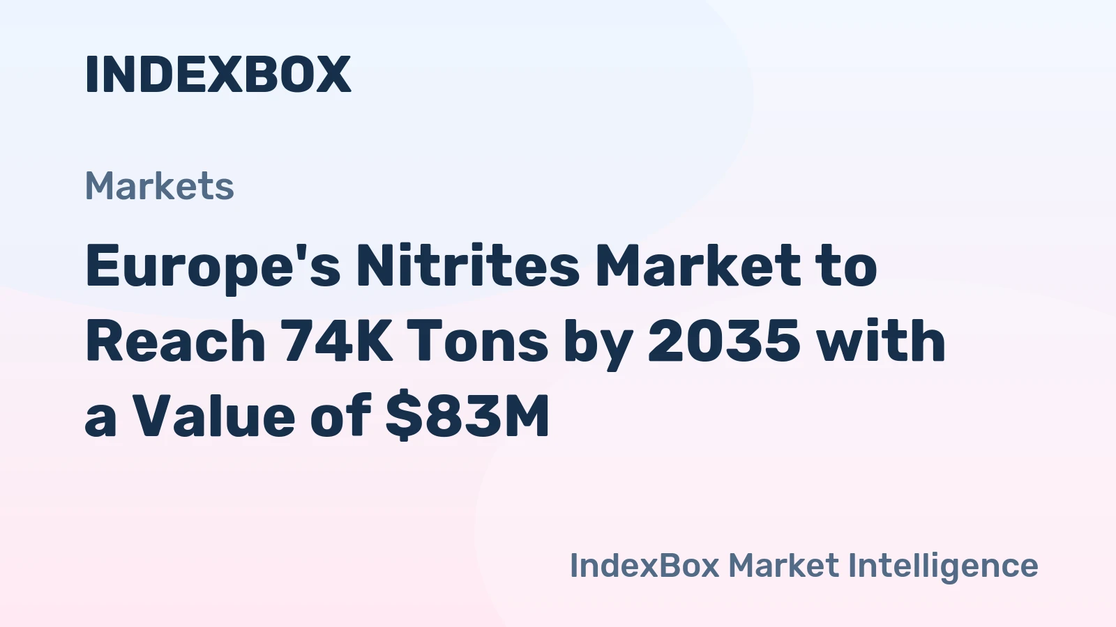 Europe's Nitrites Market to Reach 74K Tons by 2035 with a Value of $83M