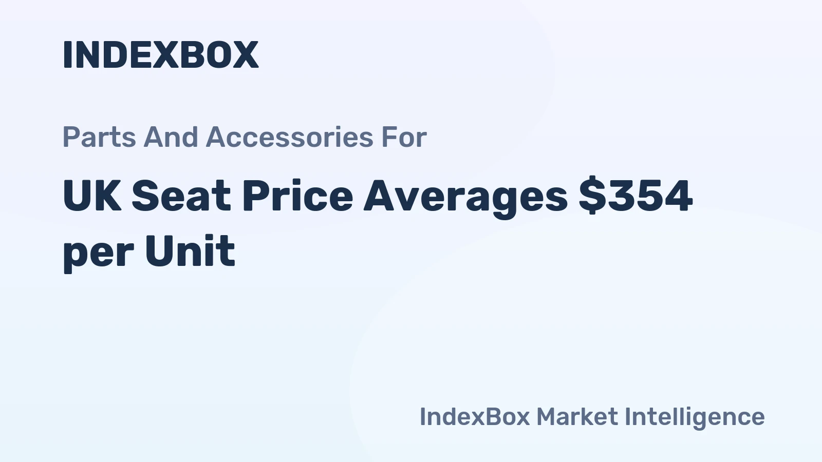 UK Seat Price Averages $354 per Unit