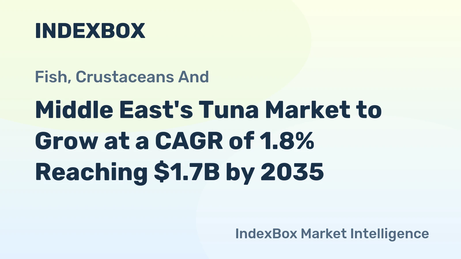 Middle East's Tuna Market to Grow at a CAGR of 1.8% Reaching $1.7B by 2035
