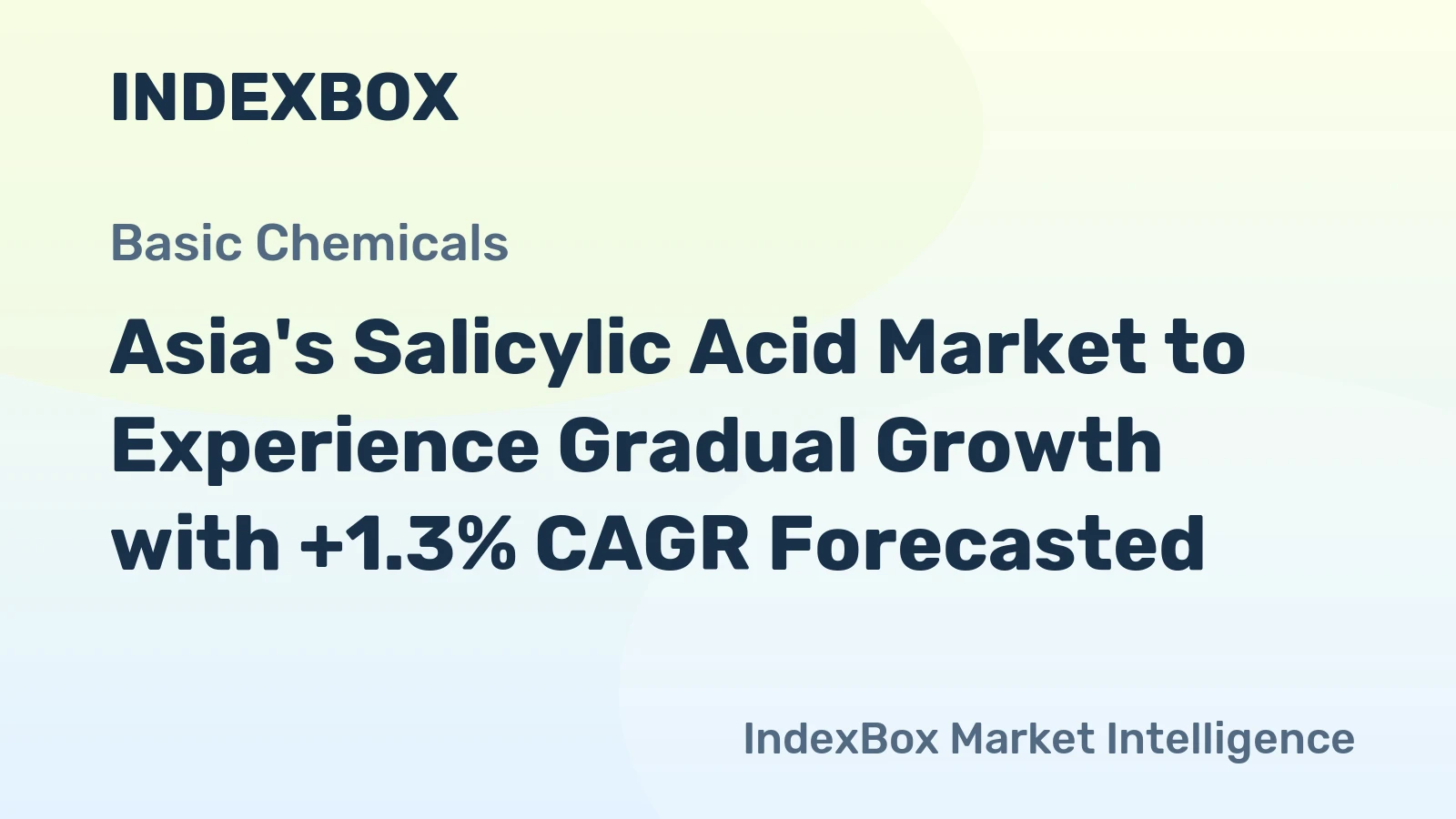 Asia's Salicylic Acid Market to Experience Gradual Growth with +1.3% CAGR Forecasted
