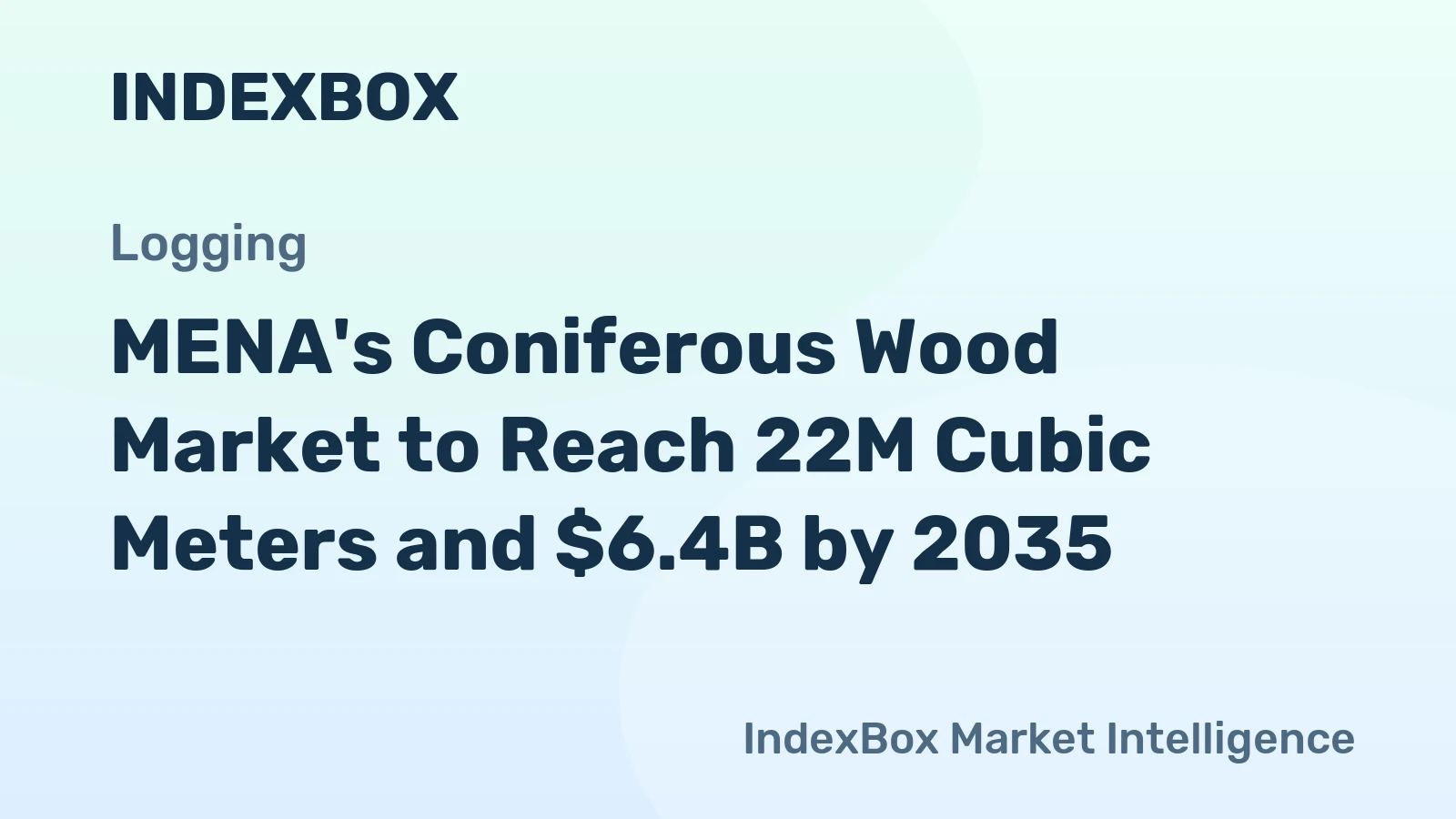 MENA's Coniferous Wood Market to Reach 22M Cubic Meters and $6.4B by 2035