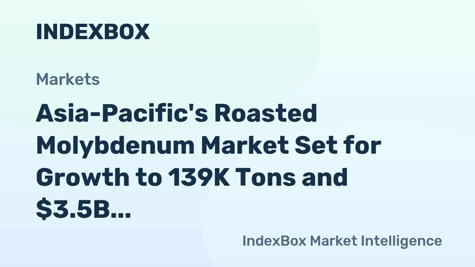 Asia-Pacific's Roasted Molybdenum Market Set for Growth to 139K Tons and $3.5B