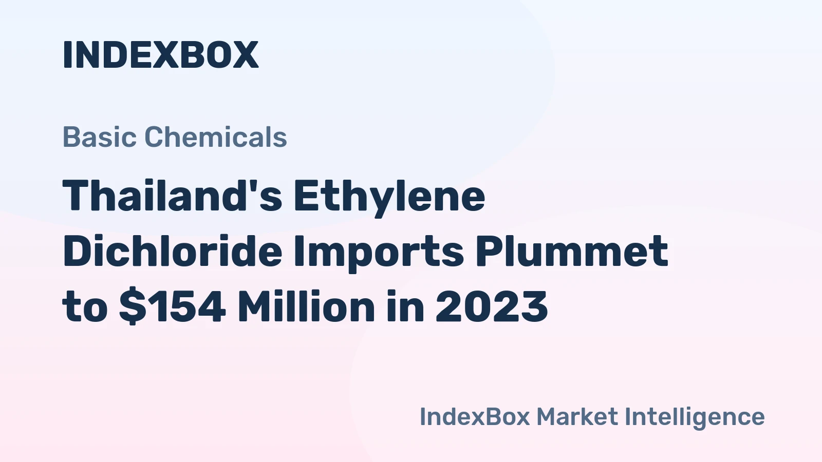 Thailand's Ethylene Dichloride Imports Plummet to $154 Million in 2023