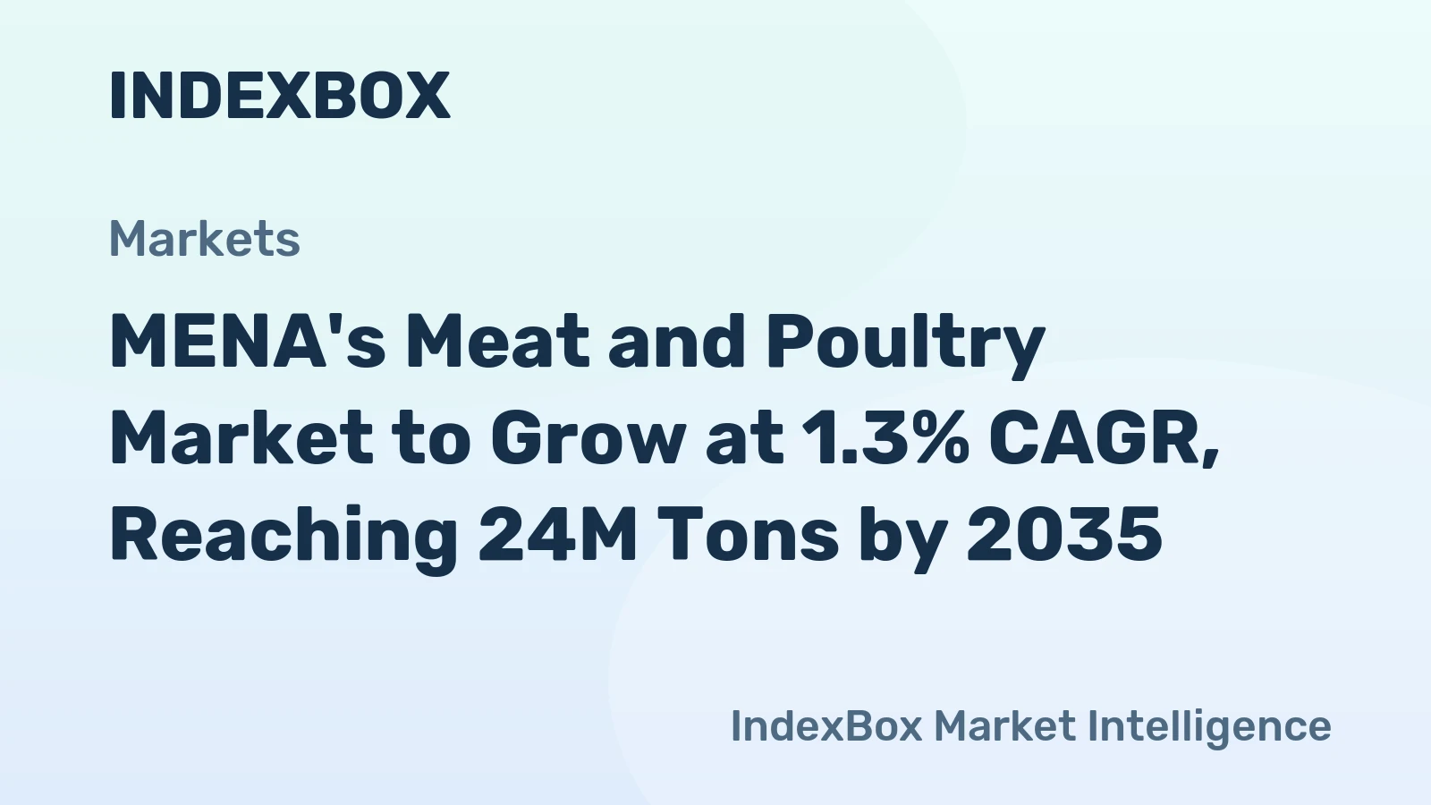 MENA's Meat and Poultry Market to Grow at 1.3% CAGR, Reaching 24M Tons by 2035