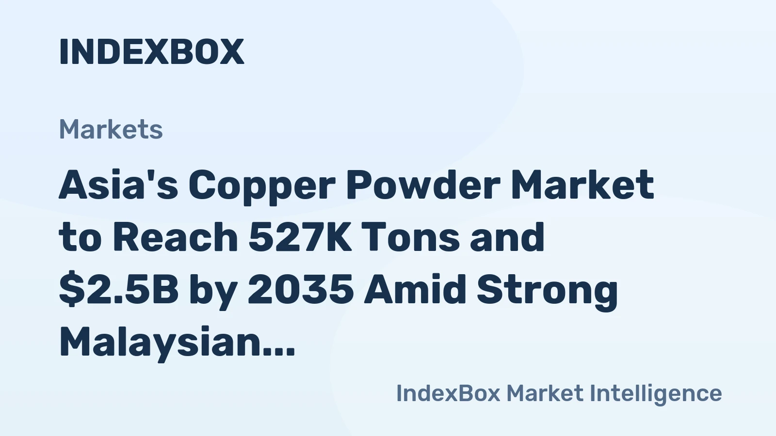 Asia's Copper Powder Market to Reach 527K Tons and $2.5B by 2035 Amid Strong Malaysian Dominance