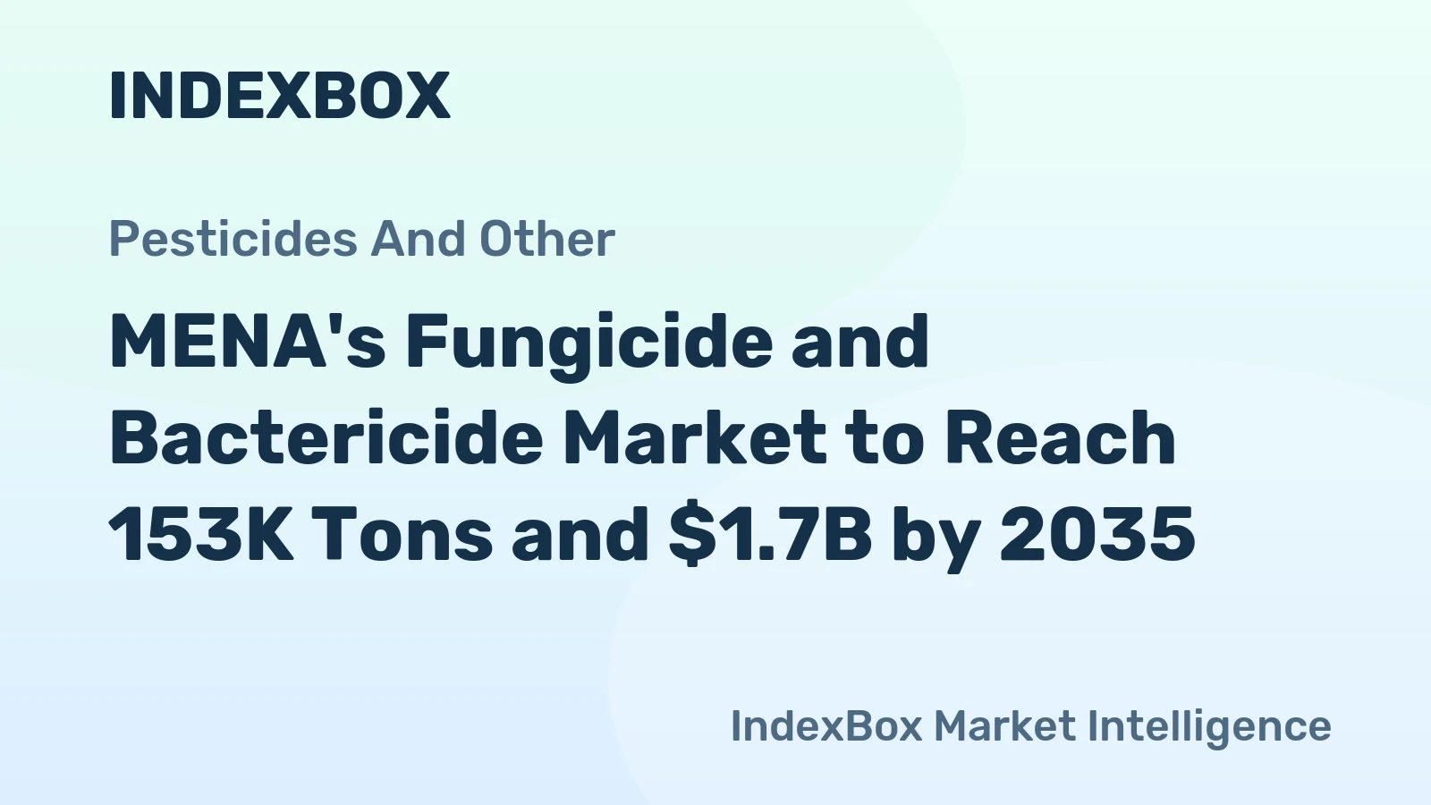 MENA's Fungicide and Bactericide Market to Reach 153K Tons and $1.7B by 2035