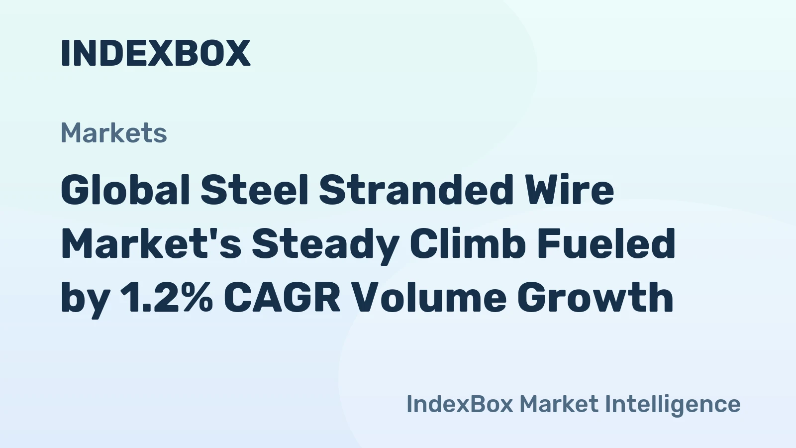 Global Steel Stranded Wire Market's Steady Climb Fueled by 1.2% CAGR Volume Growth
