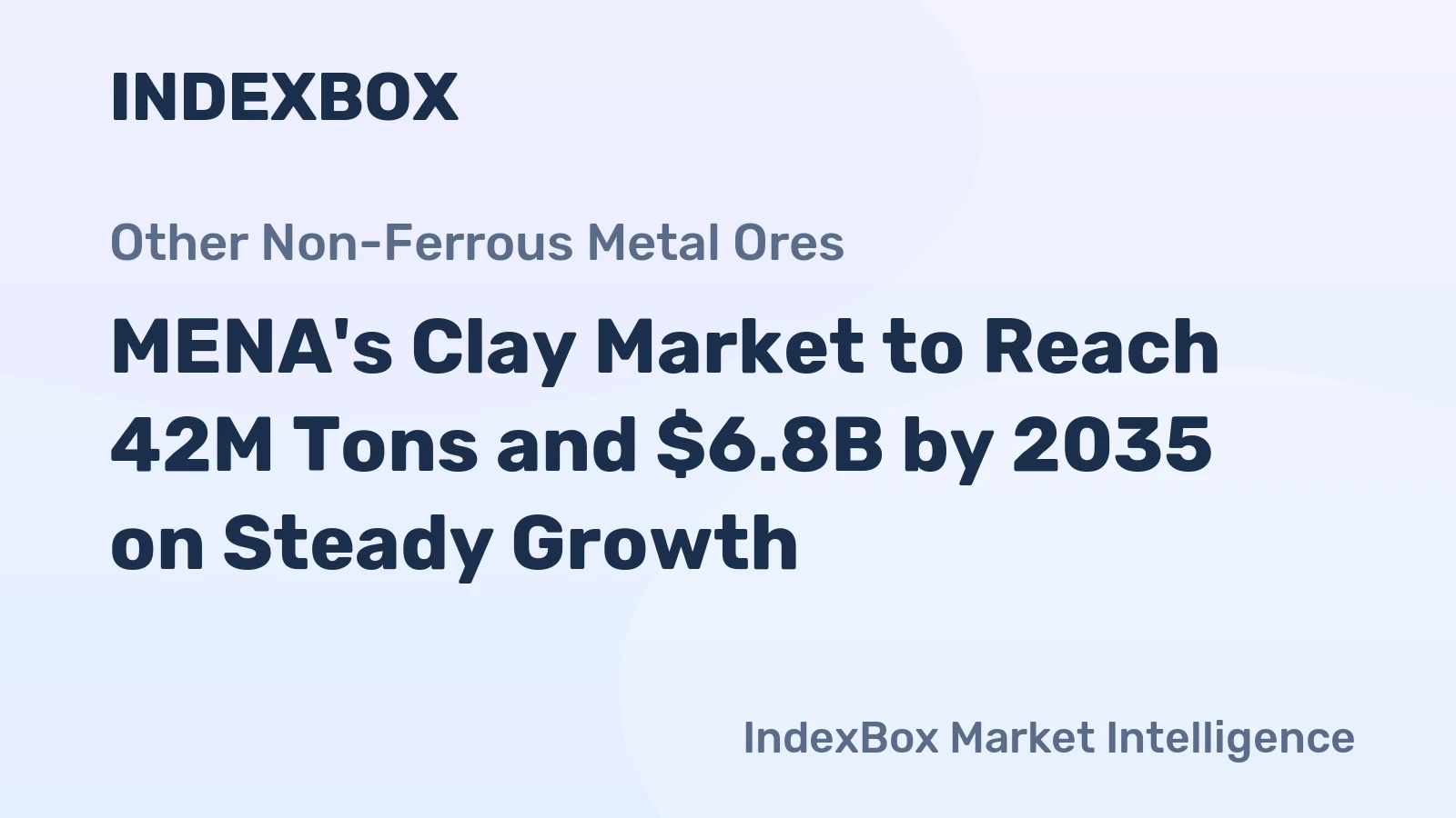 MENA's Clay Market to Reach 42M Tons and $6.8B by 2035 on Steady Growth