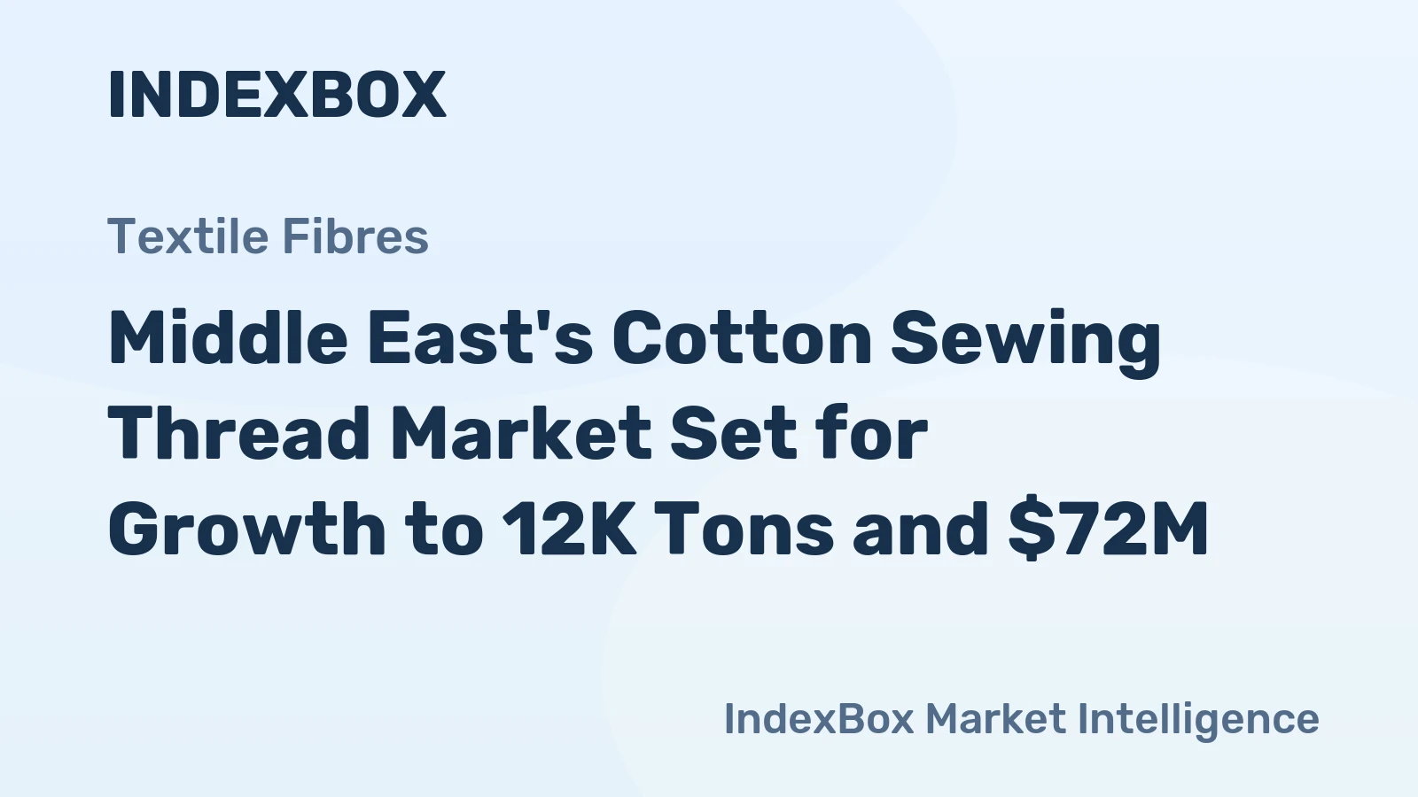 Middle East's Cotton Sewing Thread Market Set for Growth to 12K Tons and $72M