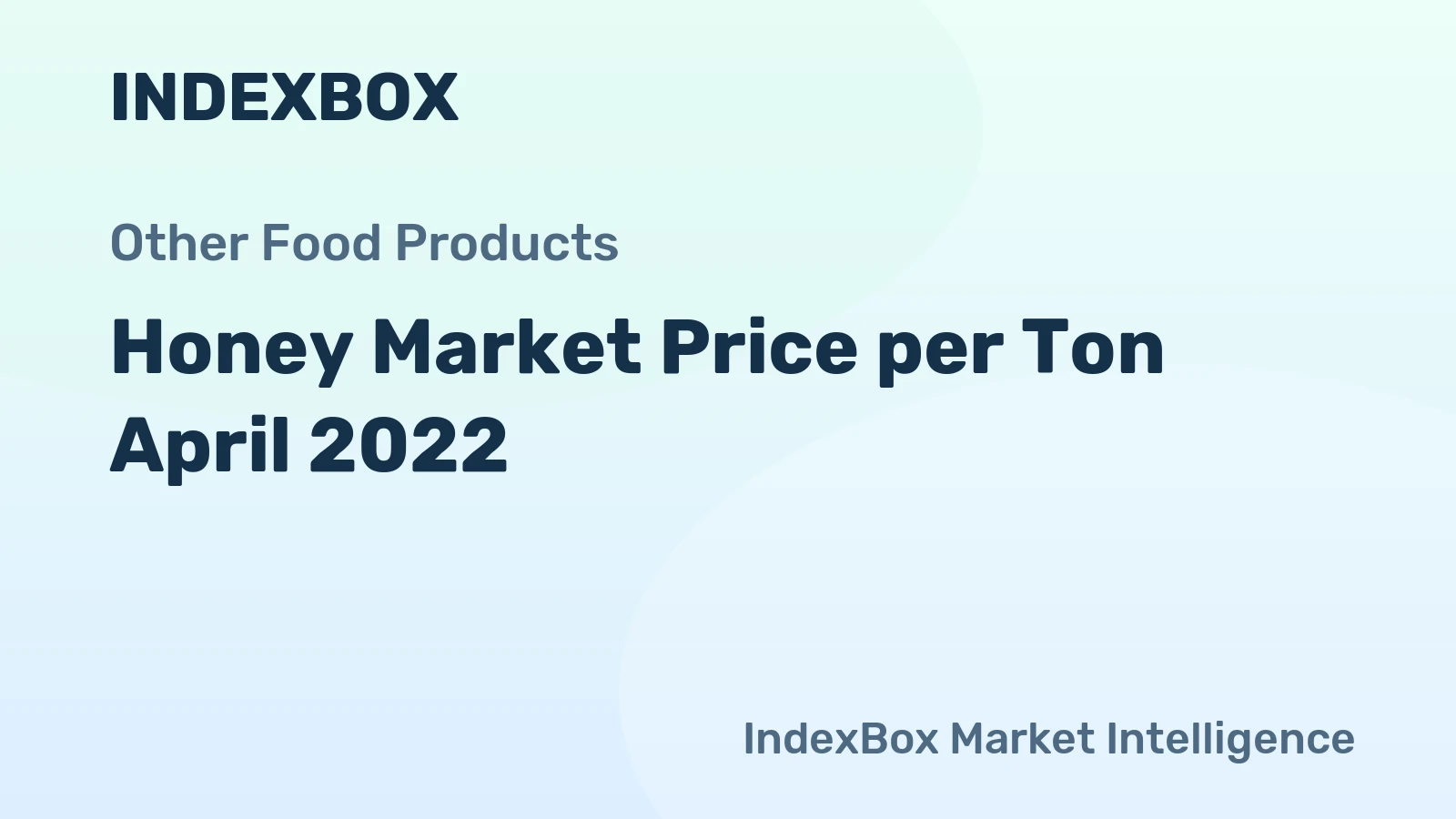 Honey Market Price per Ton April 2022