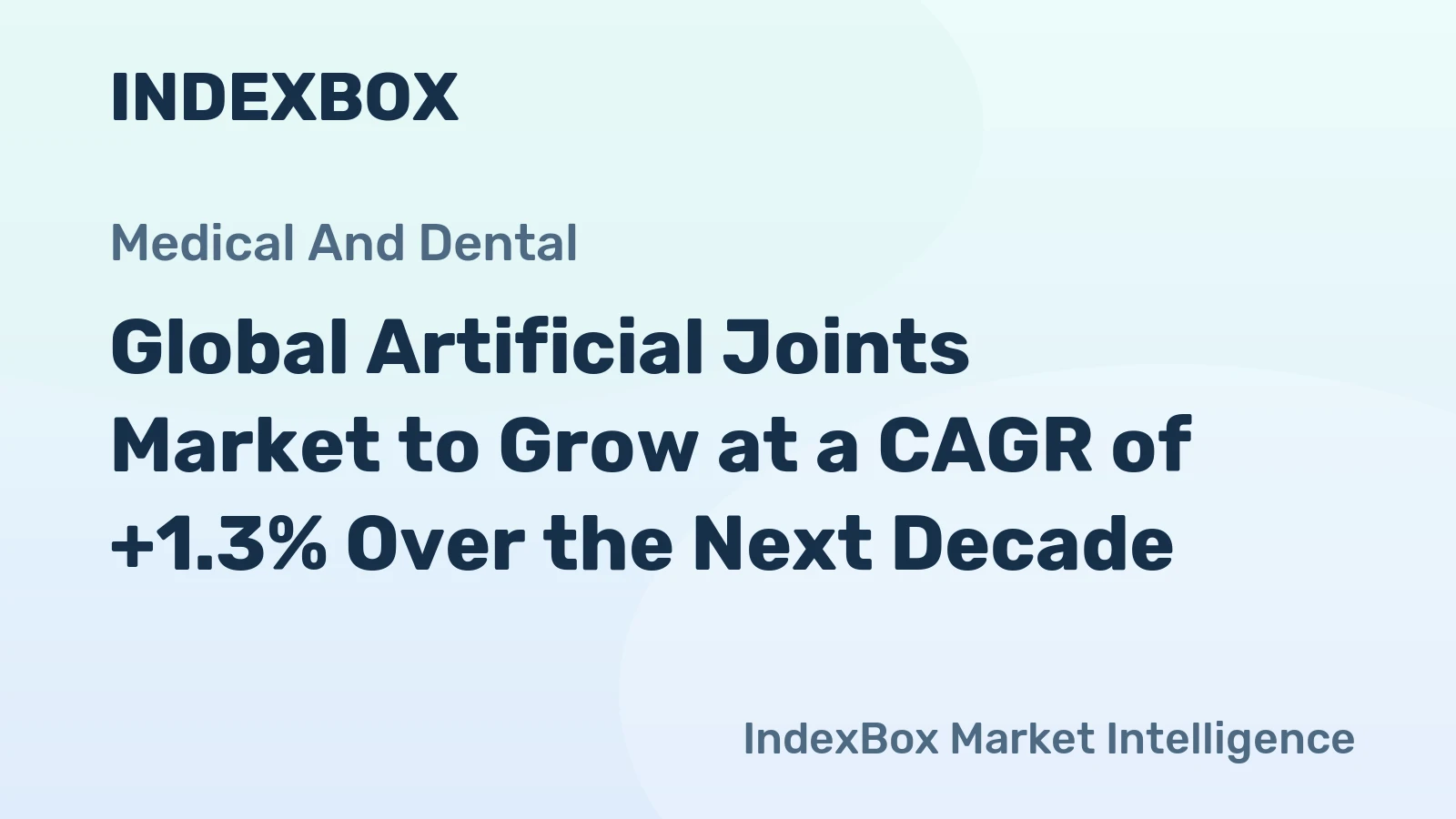Global Artificial Joints Market to Grow at a CAGR of +1.3% Over the Next Decade