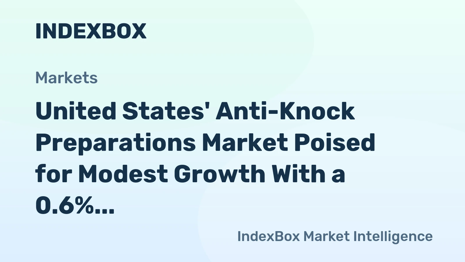 United States' Anti-Knock Preparations Market Poised for Modest Growth With a 0.6% Volume CAGR Through 2035