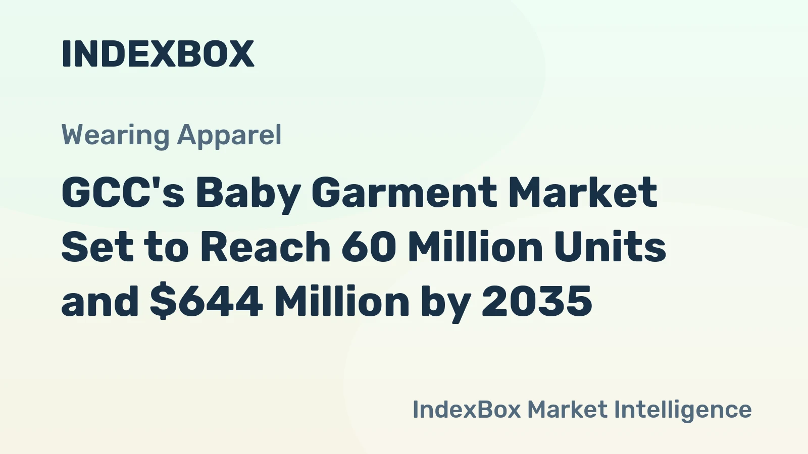 GCC's Baby Garment Market Set to Reach 60 Million Units and $644 Million by 2035