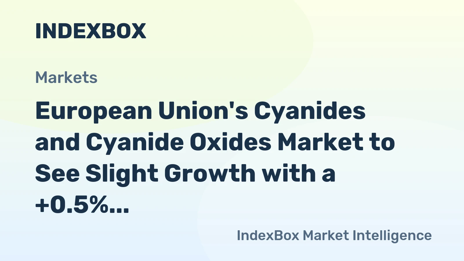 European Union's Cyanides and Cyanide Oxides Market to See Slight Growth with a +0.5% CAGR by 2035