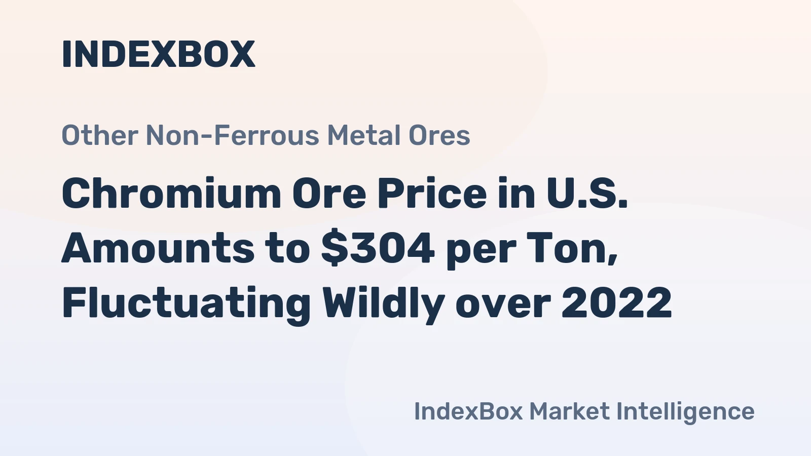 Chromium Ore Price in U.S. Amounts to $304 per Ton, Fluctuating Wildly over 2022