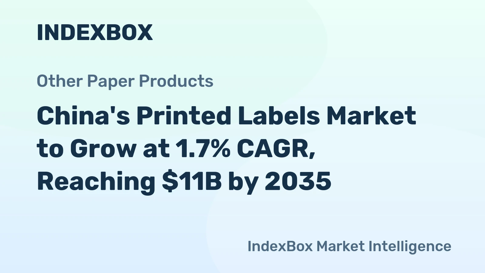 China's Printed Labels Market to Grow at 1.7% CAGR, Reaching $11B by 2035