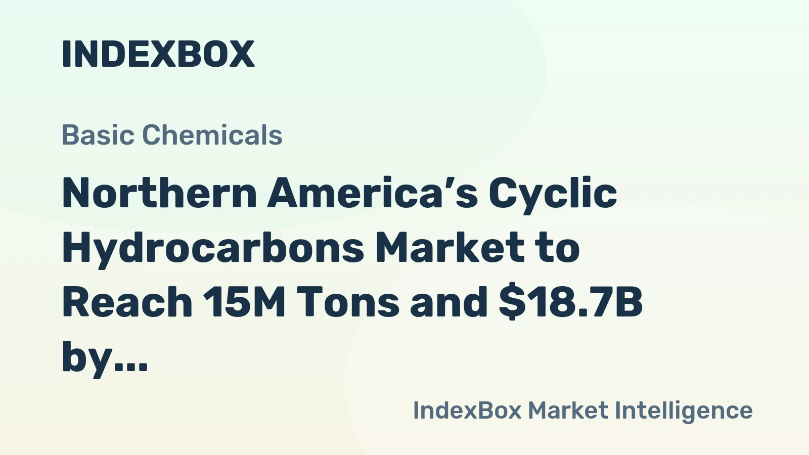 Northern America’s Cyclic Hydrocarbons Market to Reach 15M Tons and $18.7B by 2035