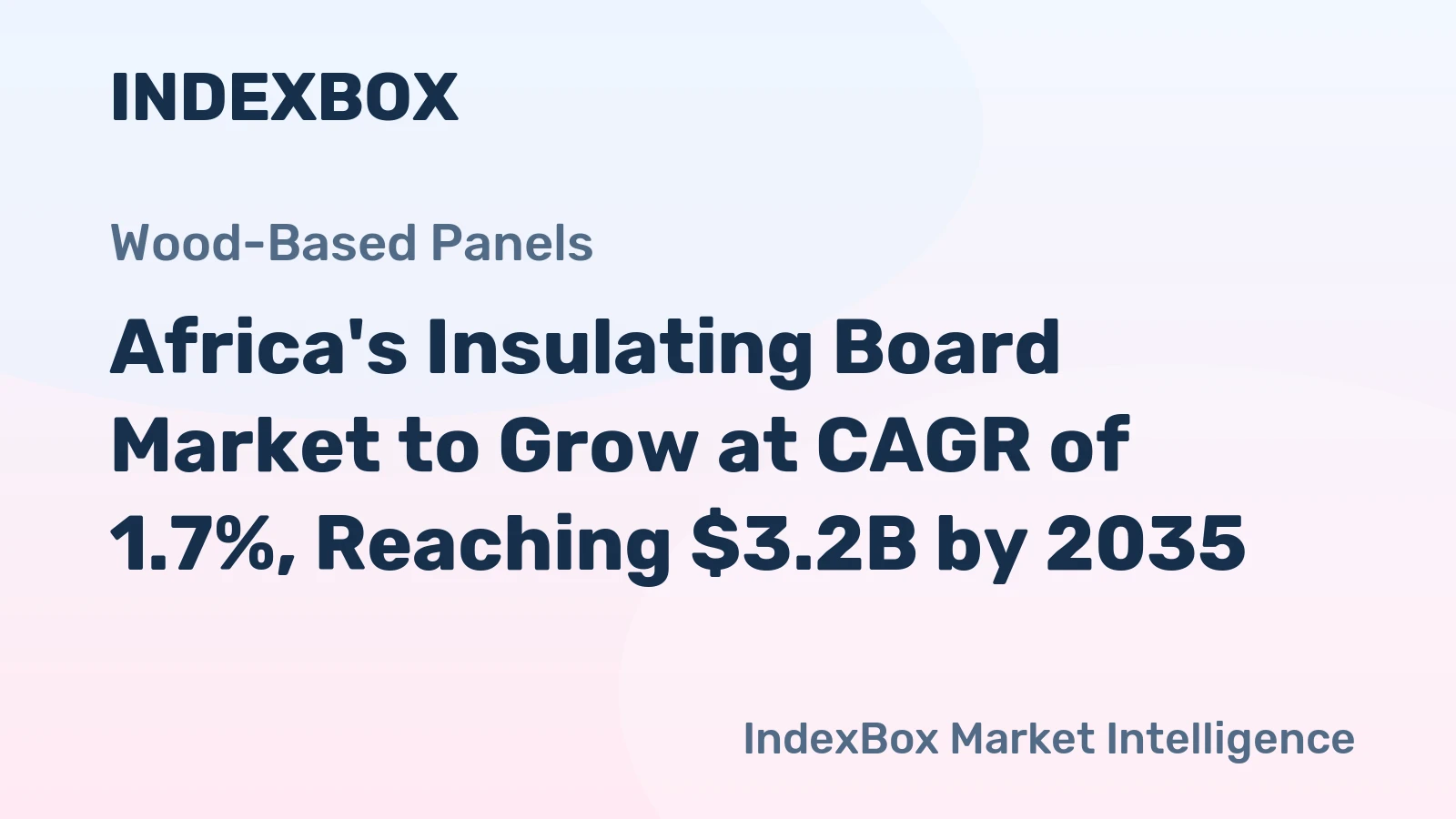 Africa's Insulating Board Market to Grow at CAGR of 1.7%, Reaching $3.2B by 2035