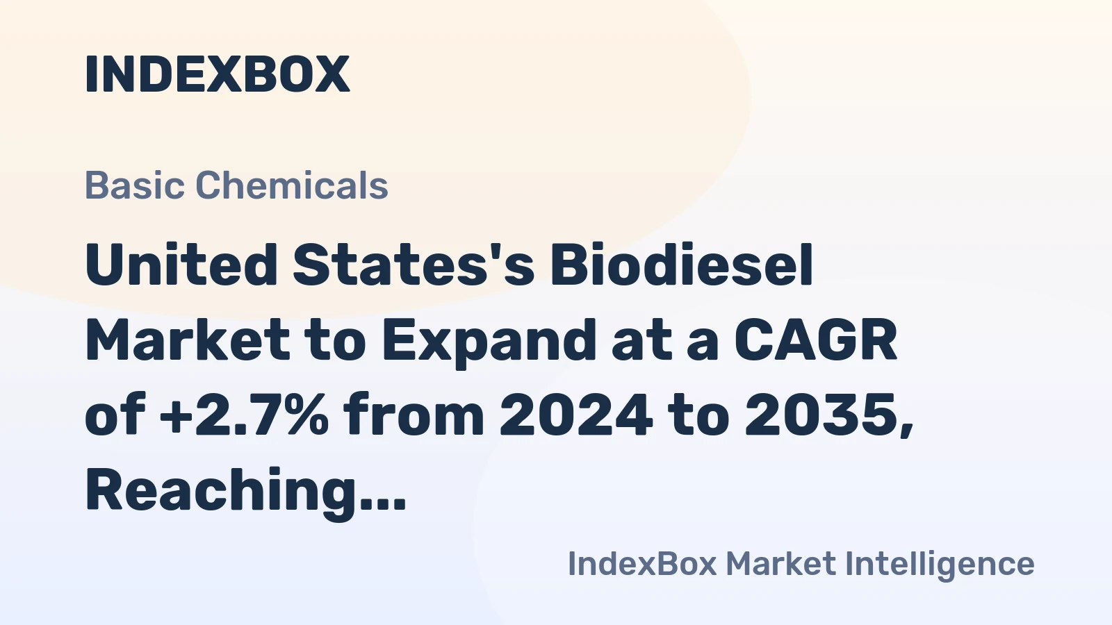 United States's Biodiesel Market to Expand at a CAGR of +2.7% from 2024 to 2035, Reaching 9.2M tons