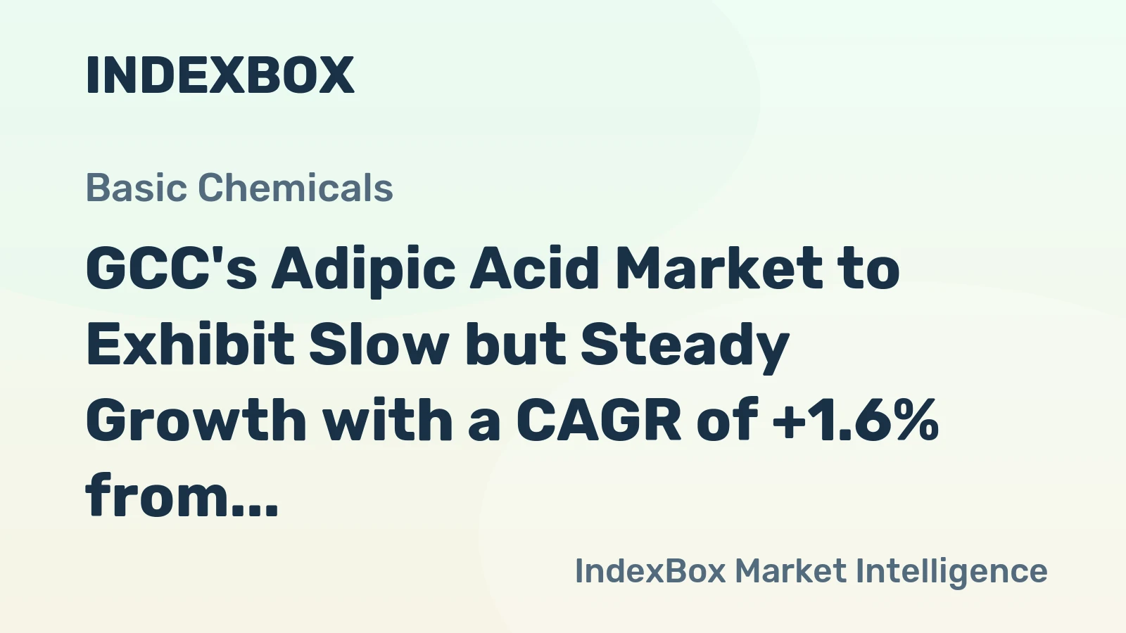 GCC's Adipic Acid Market to Exhibit Slow but Steady Growth with a CAGR of +1.6% from 2024 to 2035