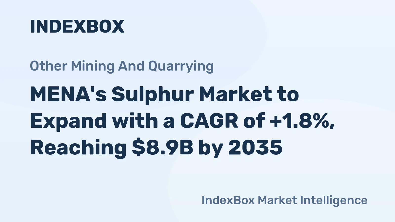 MENA's Sulphur Market to Expand with a CAGR of +1.8%, Reaching $8.9B by 2035