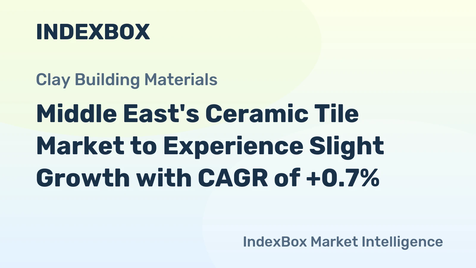 Middle East's Ceramic Tile Market to Experience Slight Growth with CAGR of +0.7%