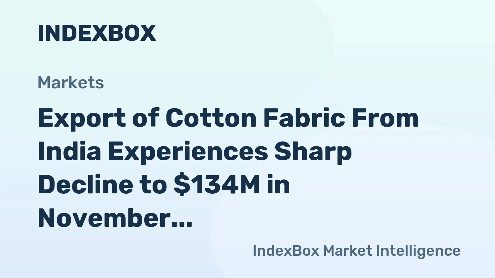 Export of Cotton Fabric From India Experiences Sharp Decline to $134M in November 2023