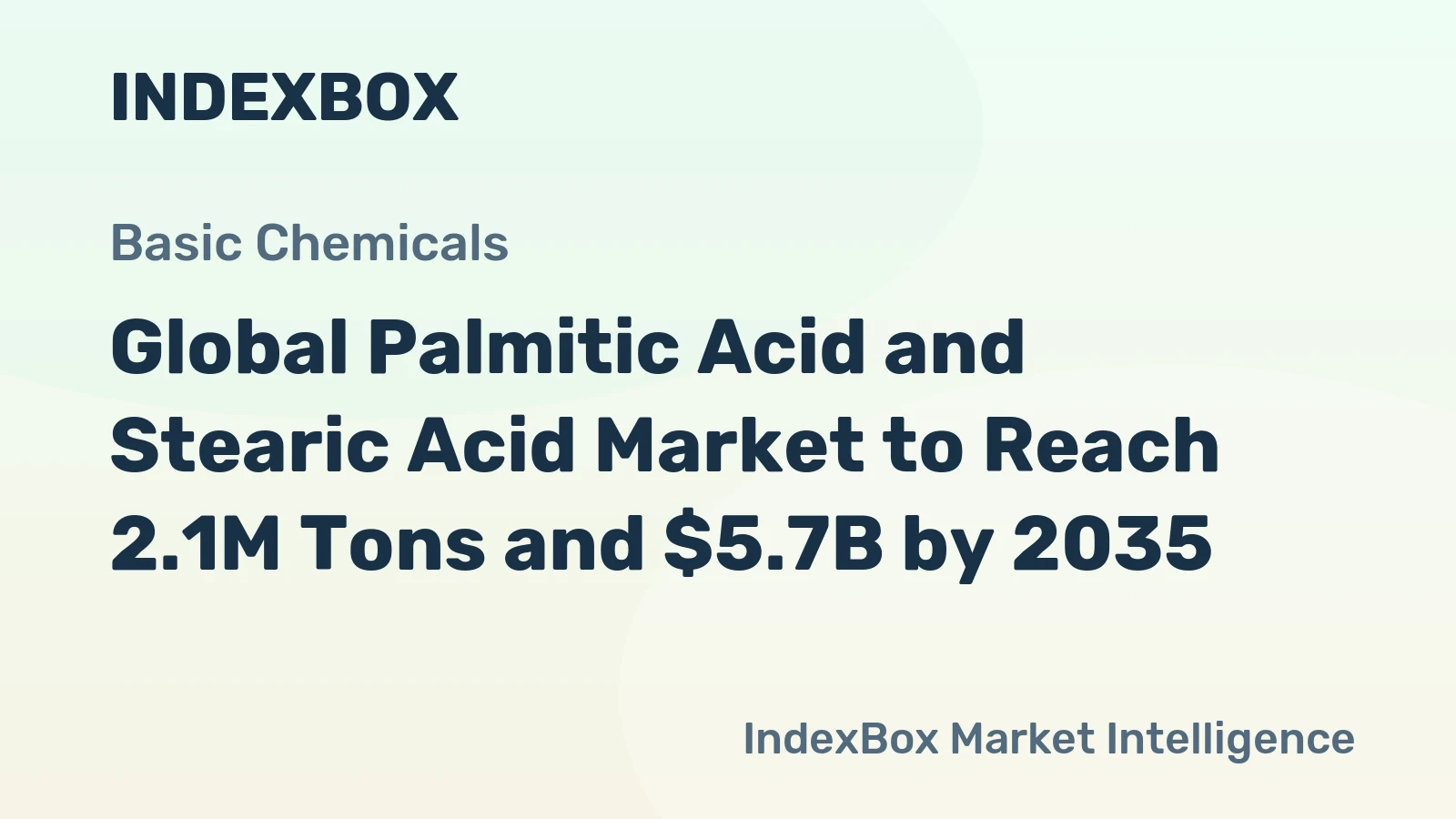 Global Palmitic Acid and Stearic Acid Market to Reach 2.1M Tons and $5.7B by 2035