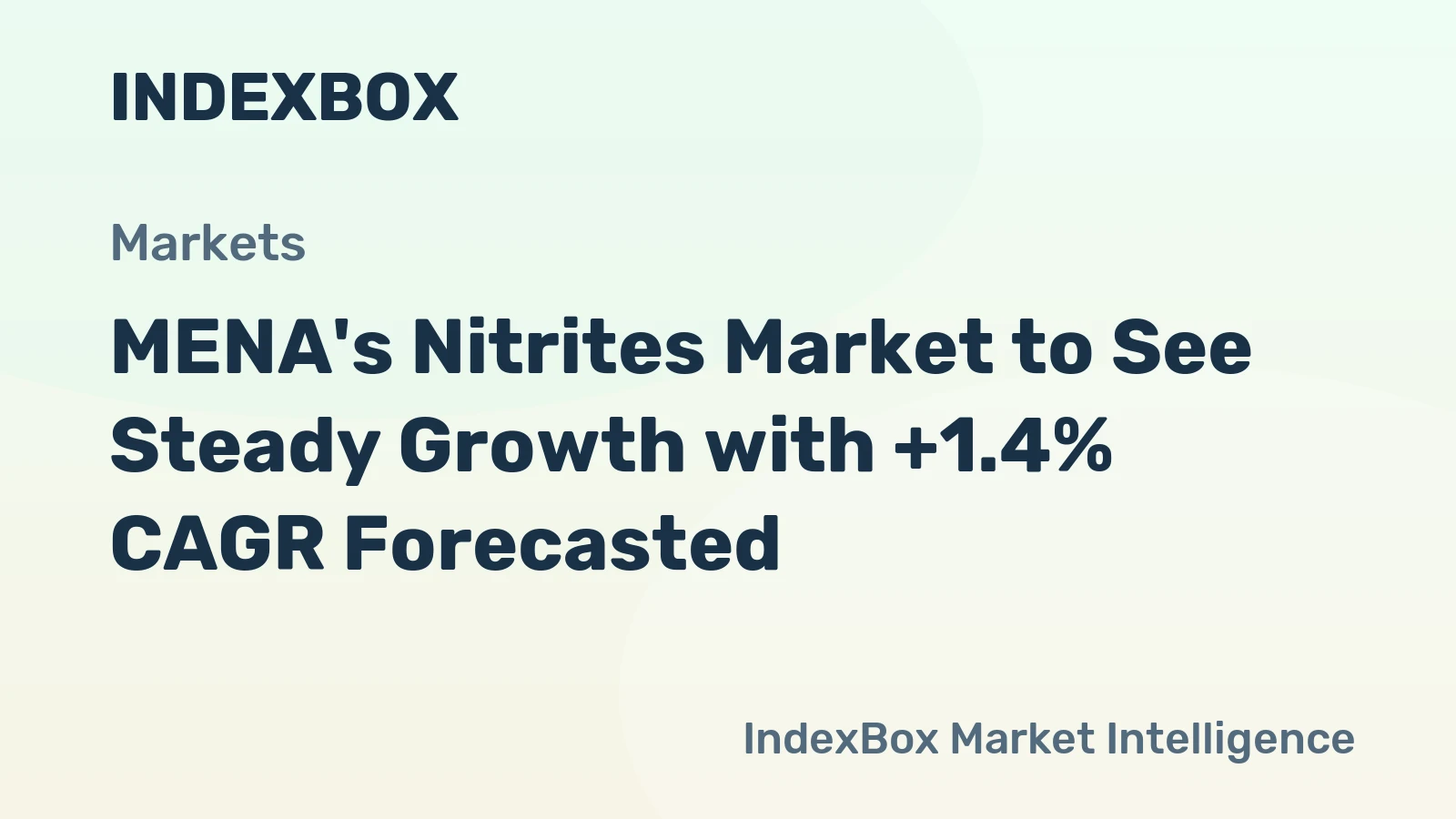 MENA's Nitrites Market to See Steady Growth with +1.4% CAGR Forecasted