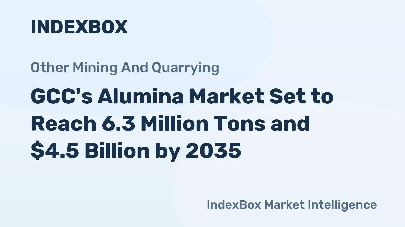 GCC's Alumina Market Set to Reach 6.3 Million Tons and $4.5 Billion by 2035