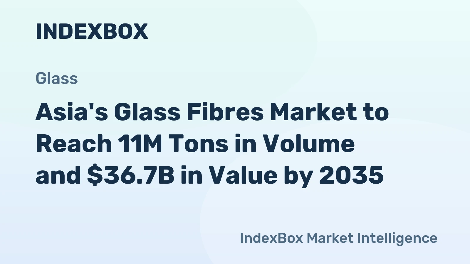 Asia's Glass Fibres Market to Reach 11M Tons in Volume and $36.7B in Value by 2035