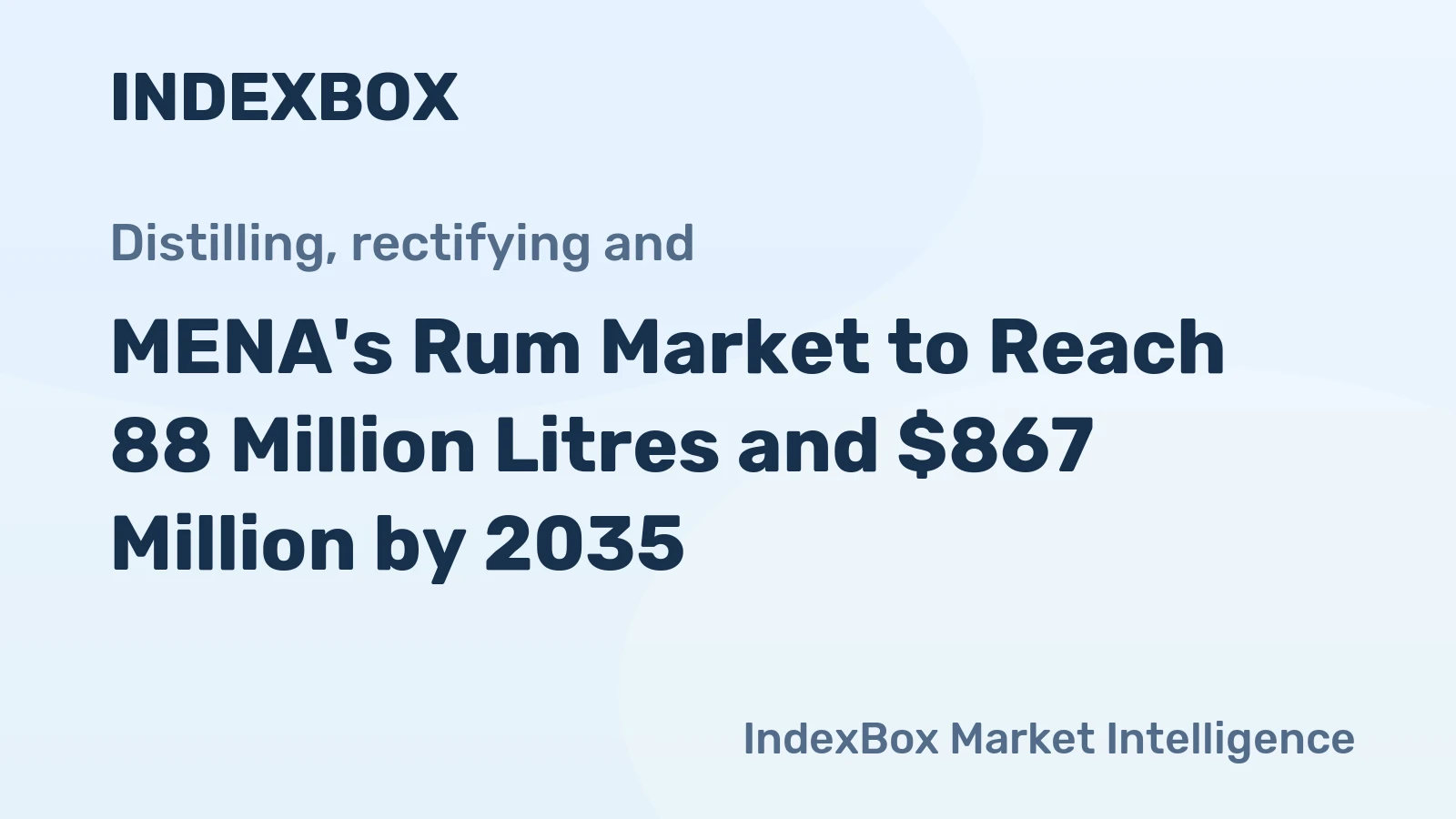MENA's Rum Market to Reach 88 Million Litres and $867 Million by 2035