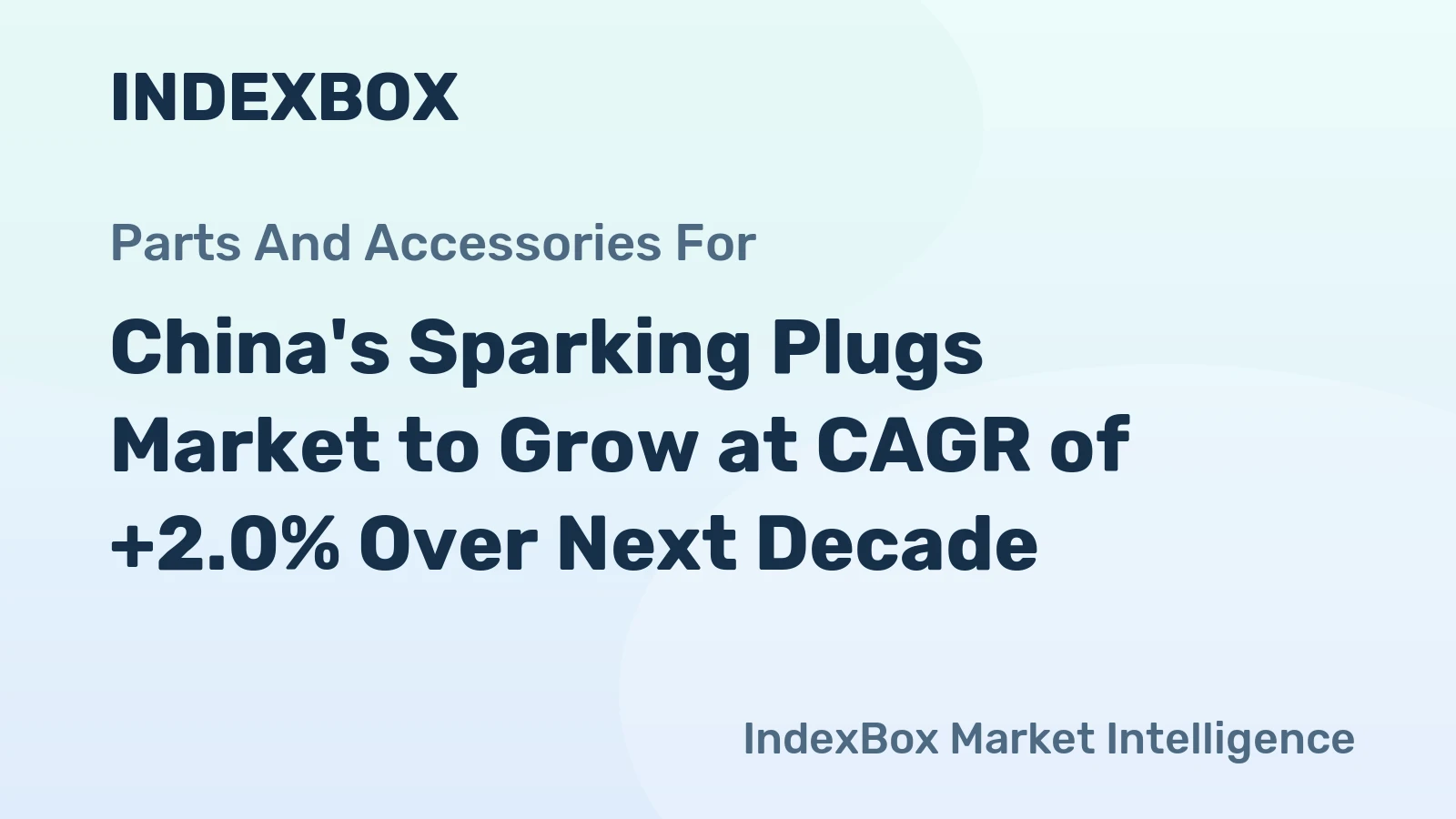 China's Sparking Plugs Market to Grow at CAGR of +2.0% Over Next Decade