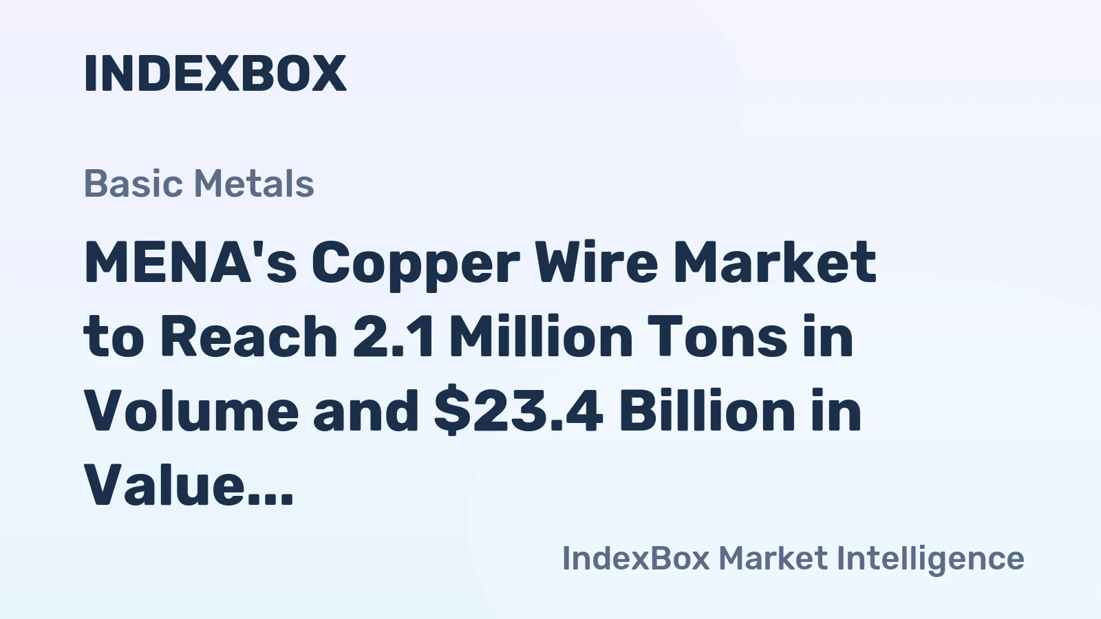 MENA's Copper Wire Market to Reach 2.1 Million Tons in Volume and $23.4 Billion in Value by 2035