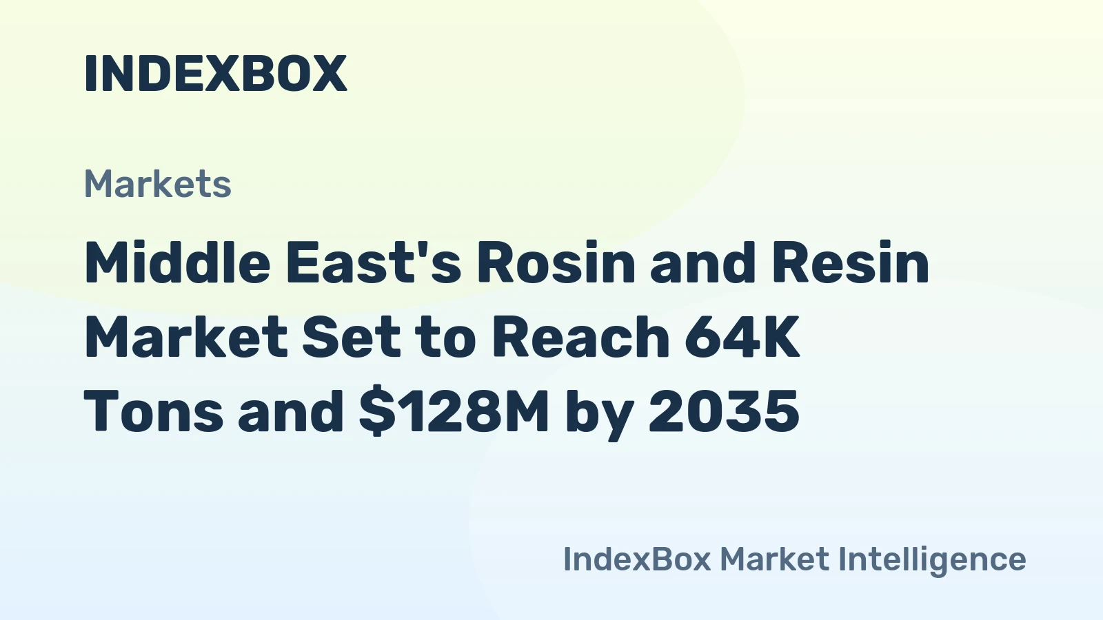 Middle East's Rosin and Resin Market Set to Reach 64K Tons and $128M by 2035