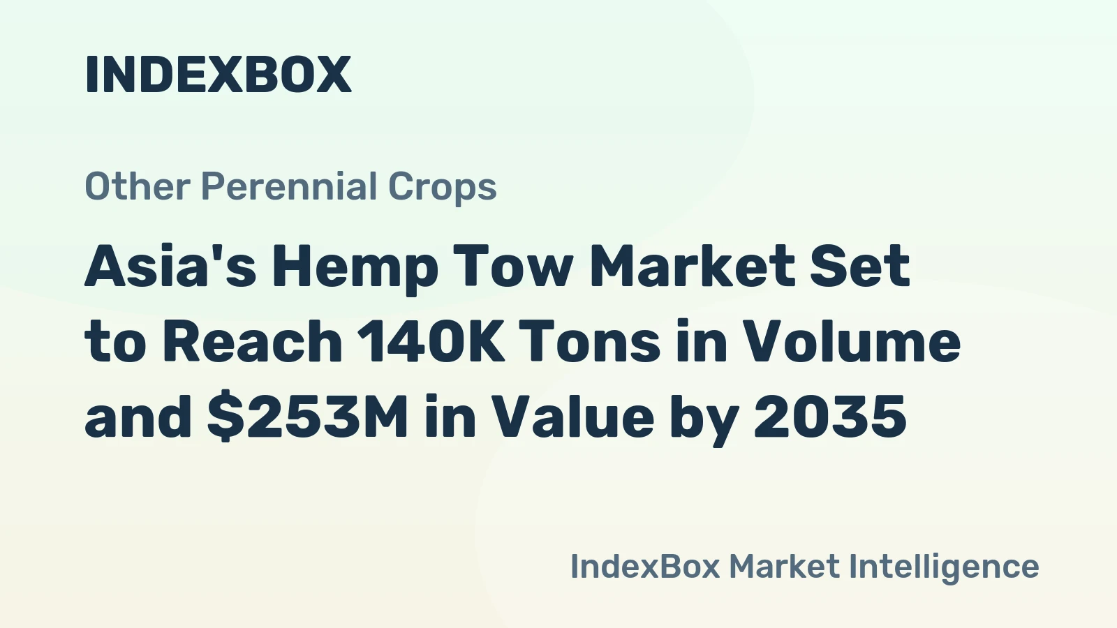 Asia's Hemp Tow Market Set to Reach 140K Tons in Volume and $253M in Value by 2035