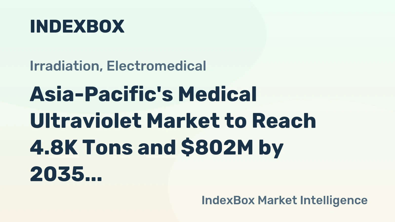 Asia-Pacific's Medical Ultraviolet Market to Reach 4.8K Tons and $802M by 2035, Fueled by Rising Demand