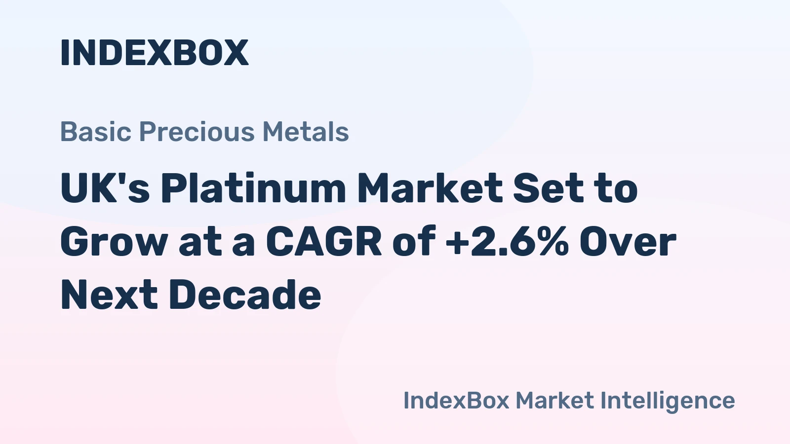 UK's Platinum Market Set to Grow at a CAGR of +2.6% Over Next Decade