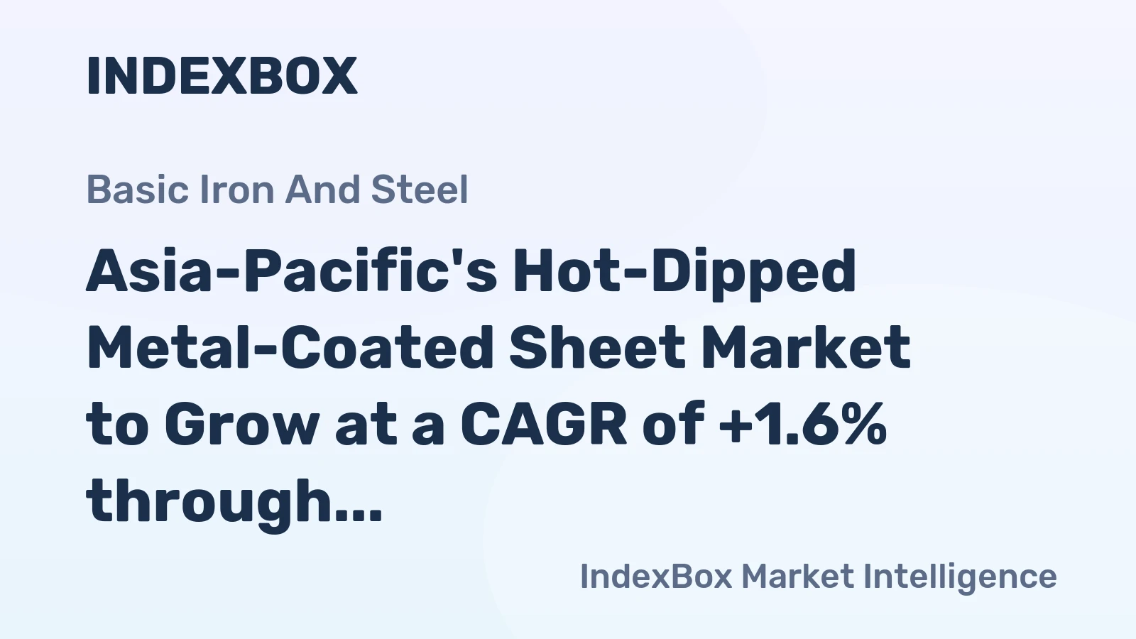 Asia-Pacific's Hot-Dipped Metal-Coated Sheet Market to Grow at a CAGR of +1.6% through 2035