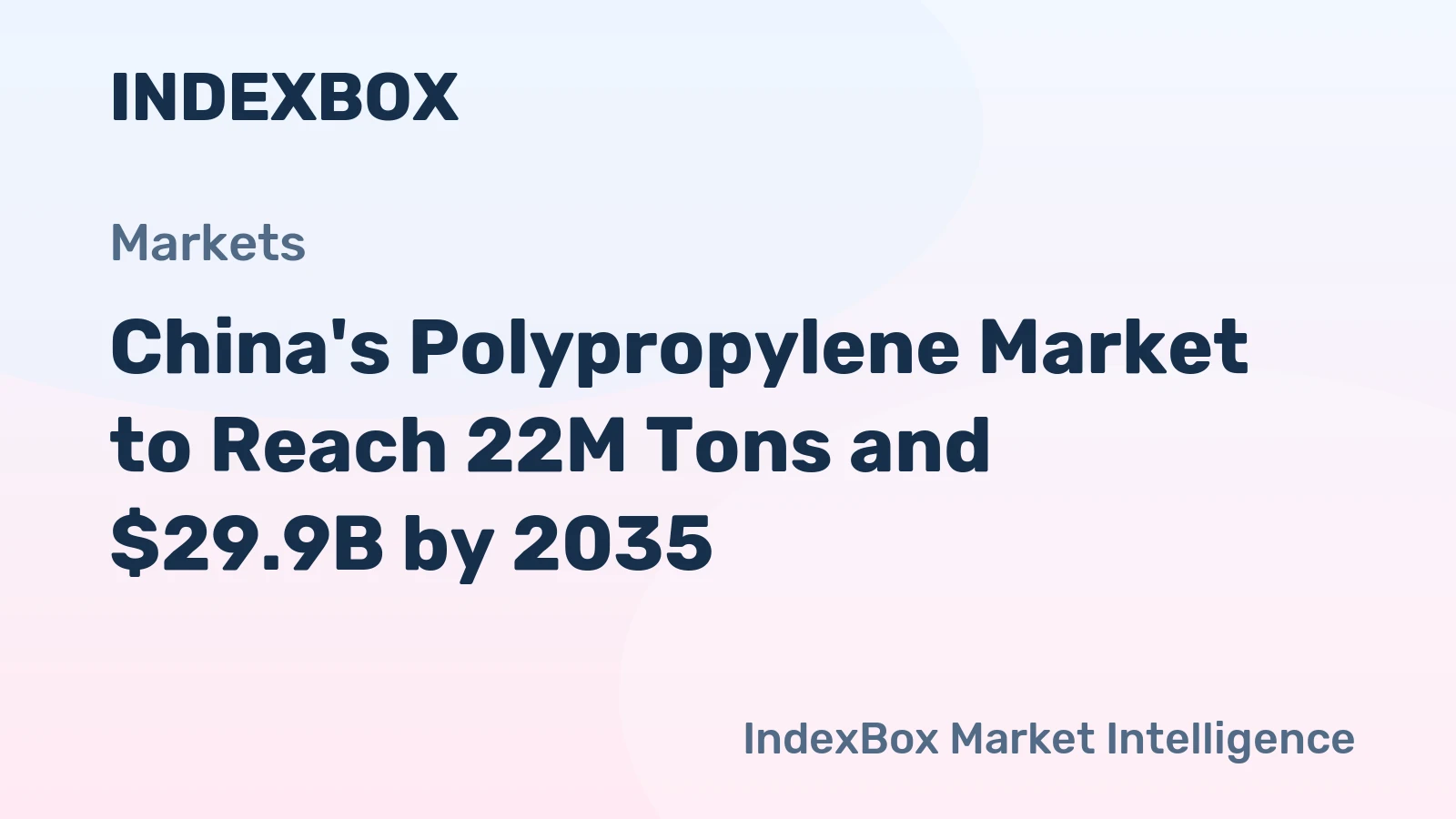 China's Polypropylene Market to Reach 22M Tons and $29.9B by 2035