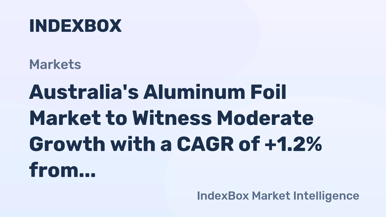 Australia's Aluminum Foil Market to Witness Moderate Growth with a CAGR of +1.2% from 2024-2035