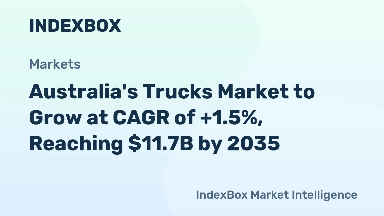 Australia's Trucks Market to Grow at CAGR of +1.5%, Reaching $11.7B by 2035